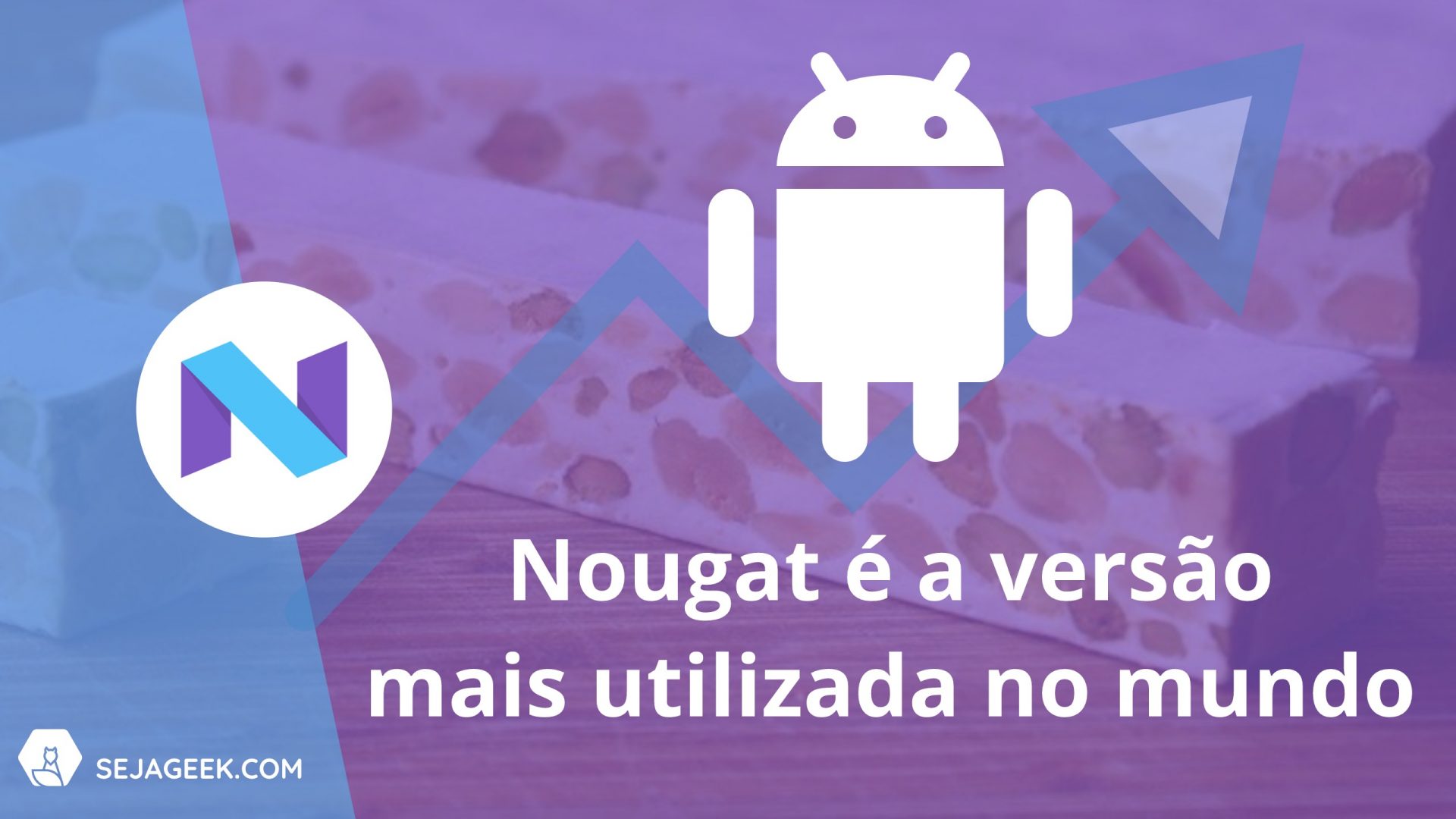 Nougat é a versão mais utilizada do Android atualmente | Seja Geek